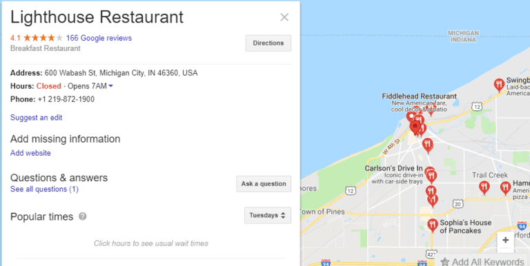 13 Ways To Promote a Local Business With Google Adwords