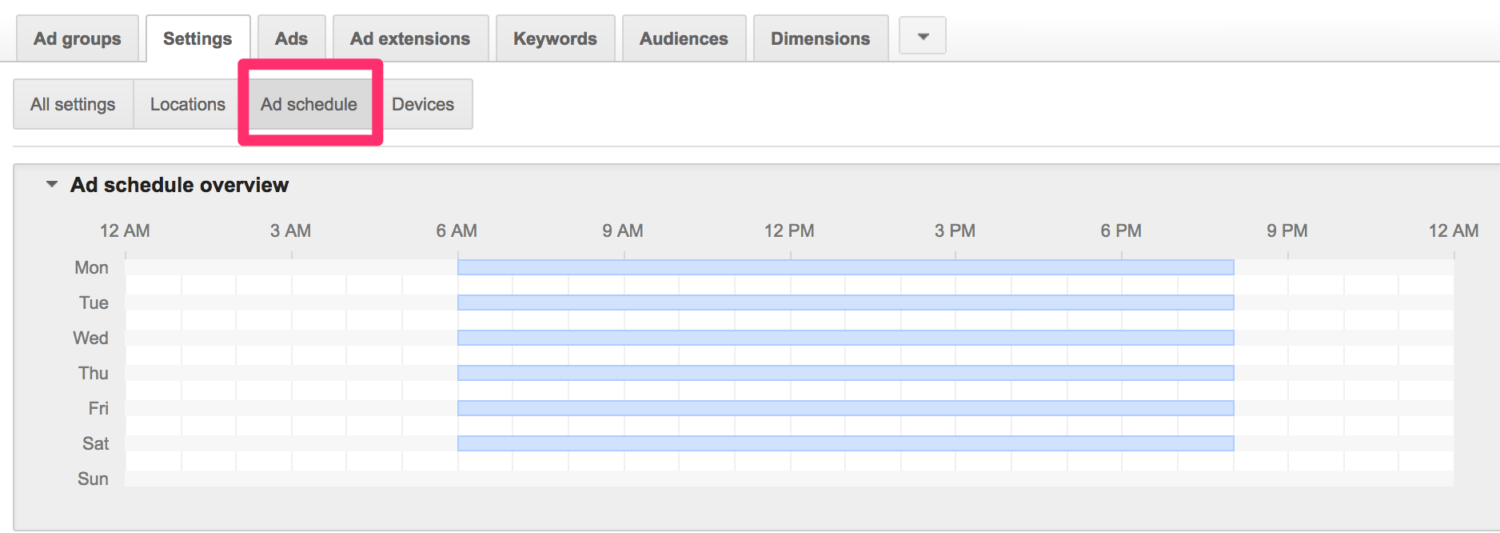How to Maximize the Most Out of Your Google Ad Spend in 6 Steps