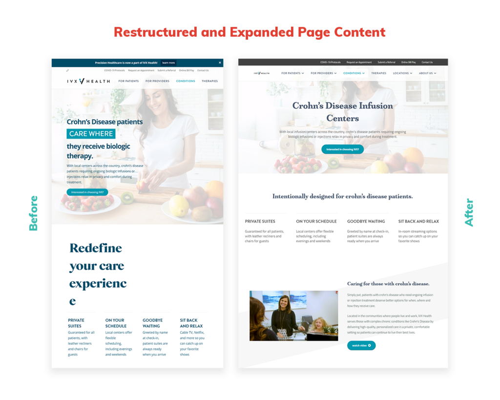 How to Build A Scalable MSO Marketing Strategy
