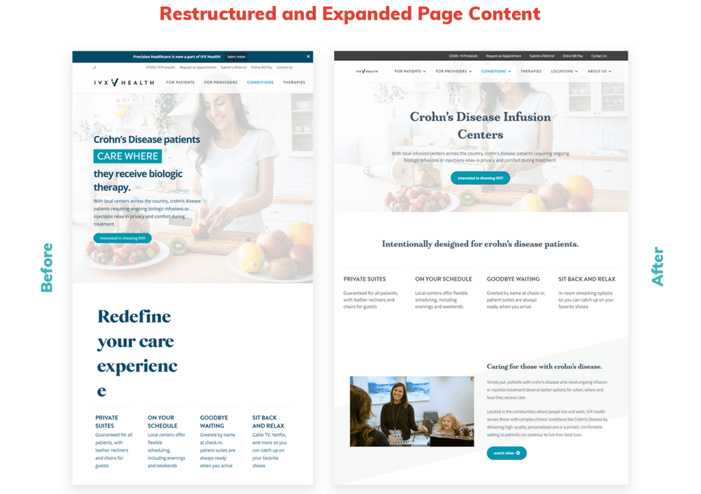 Top Ways To Personalize Your Website For Patient Satisfaction