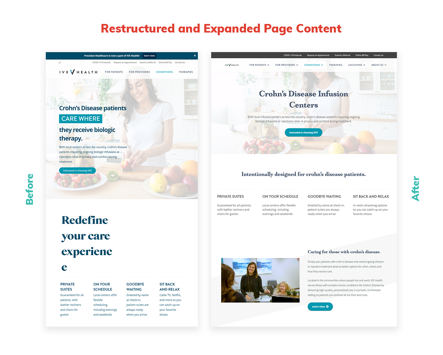 How to Build A Scalable MSO Marketing Strategy