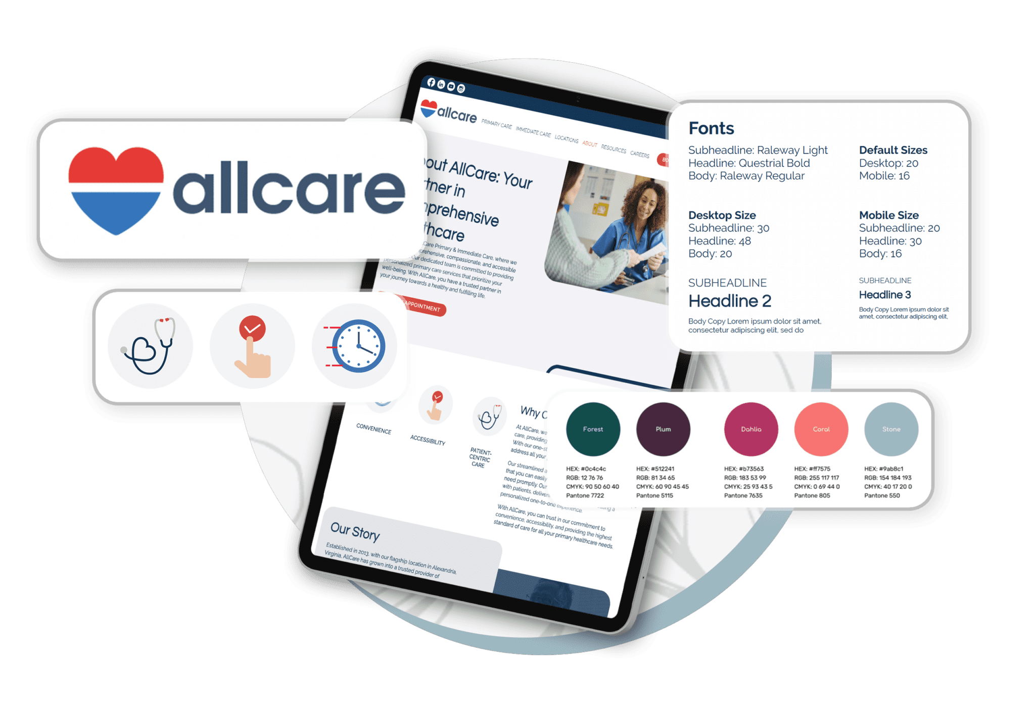 Healthcare Marketing Case Studies | Client Success Stories | Cardinal