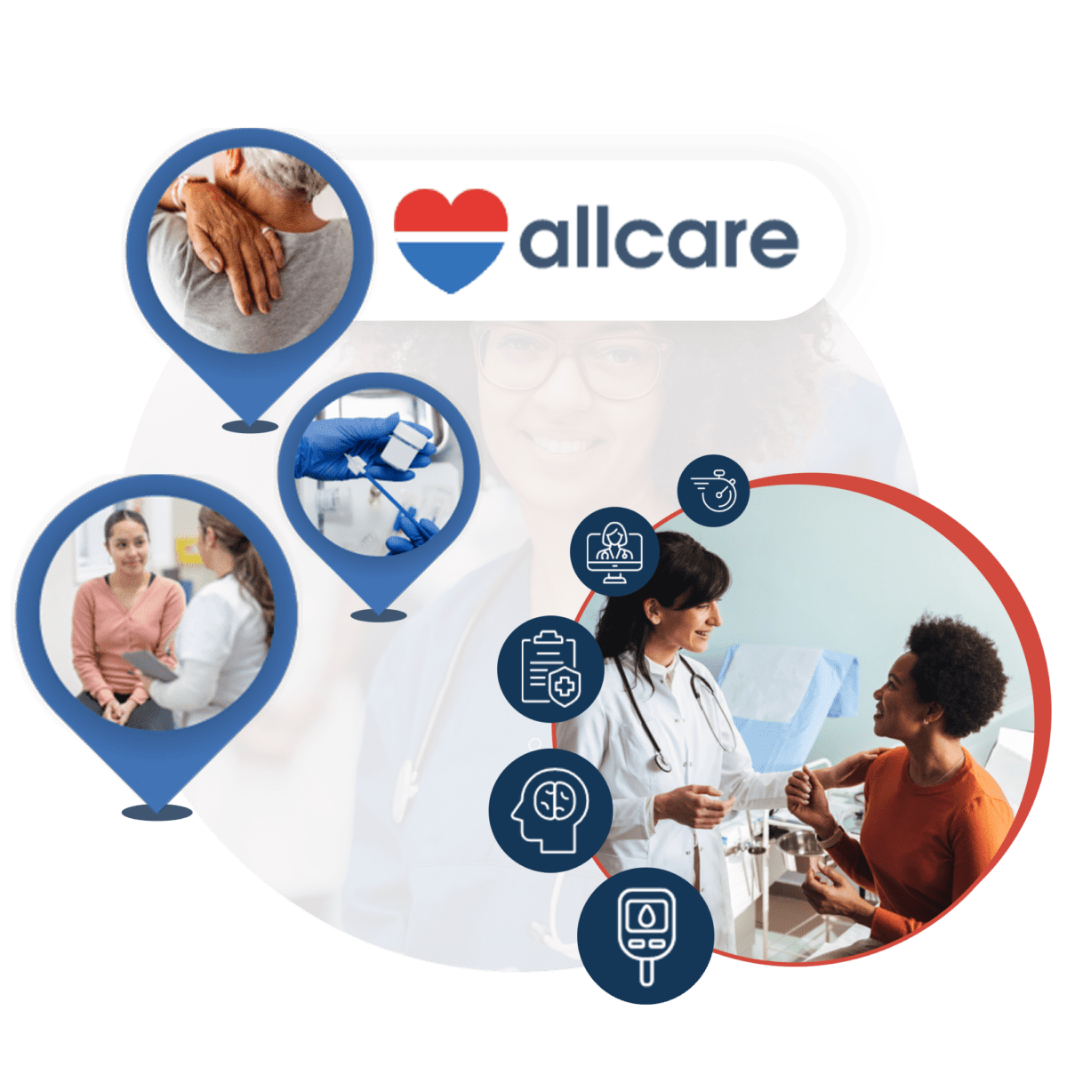 Primary Care Digital Marketing Case Study | SEO | Web Design