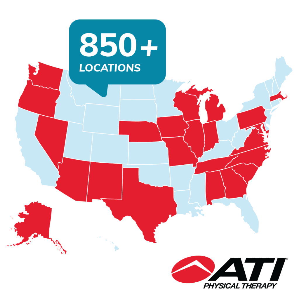 Physical Therapy Digital Marketing Case Study | Digital Transformation ...